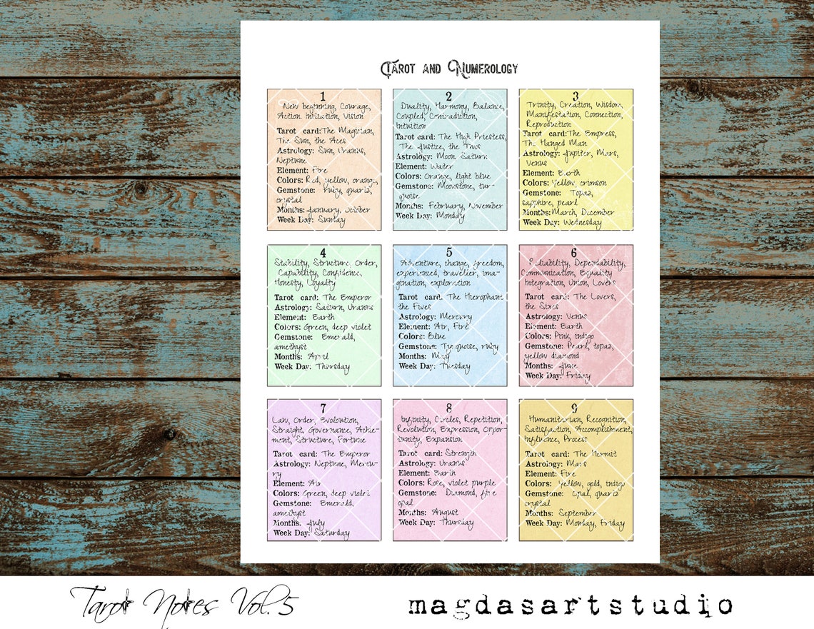 Tarot Notes Vol.5, Printable Pages, Tarot, Tarot, Crystals and Herbs ...