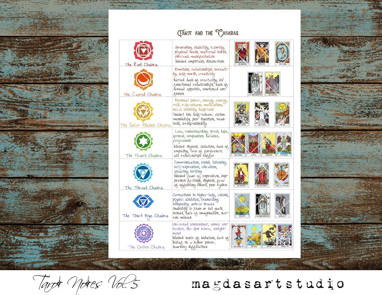 Tarot Notes Vol.5, Printable Pages, Tarot, Tarot, Crystals and Herbs ...