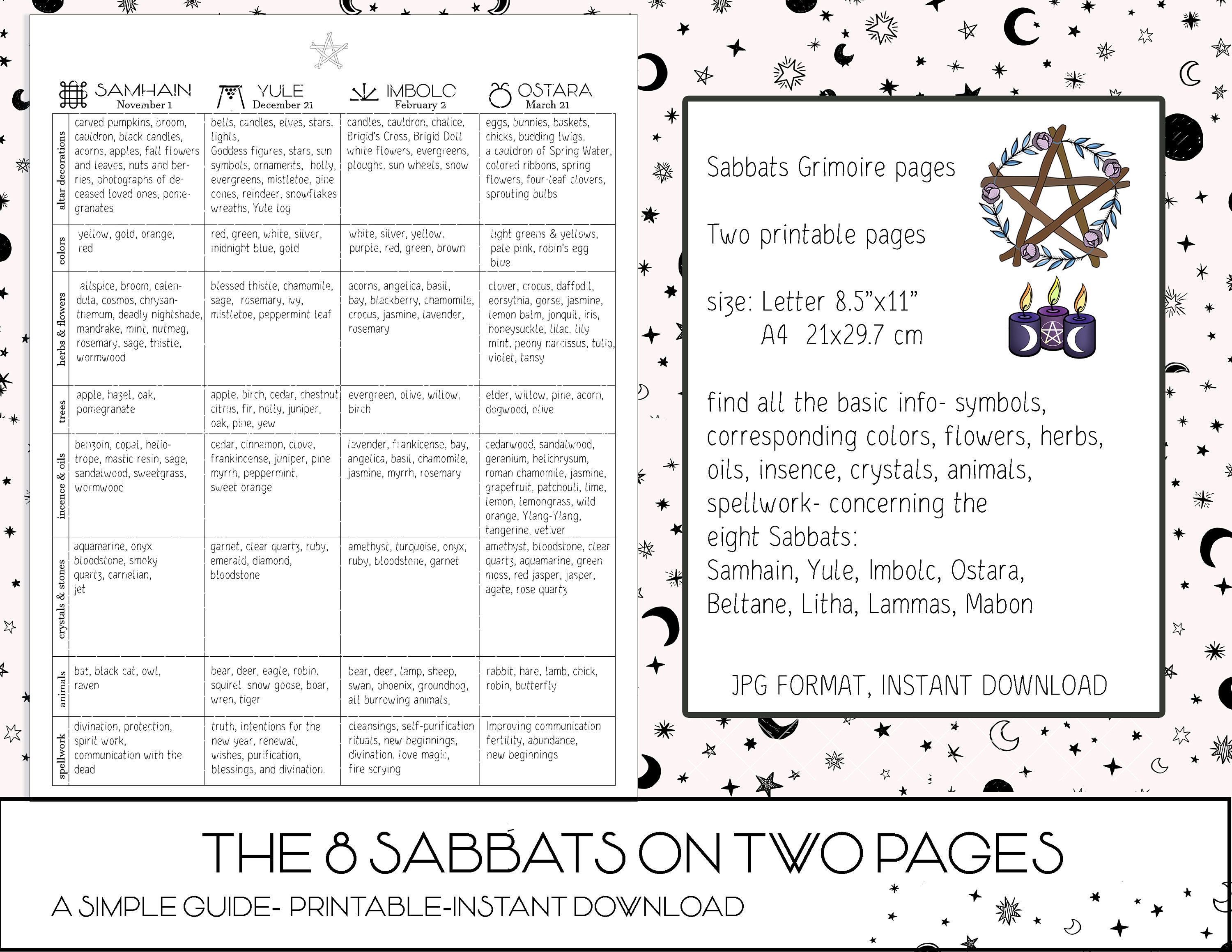 Sabbats Printable Pages Correspondences Cheat Sheet Book - Etsy