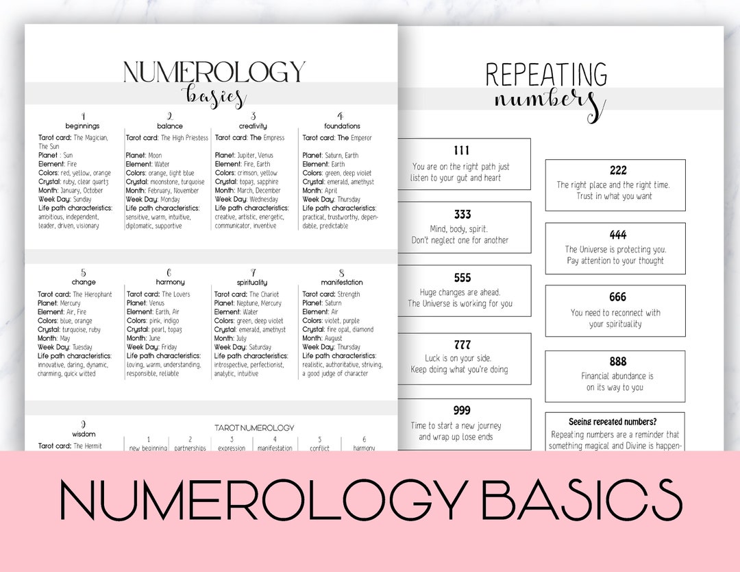 Numerology, Basics, Printable Page, Book of Shadows, Grimoire, Tarot ...