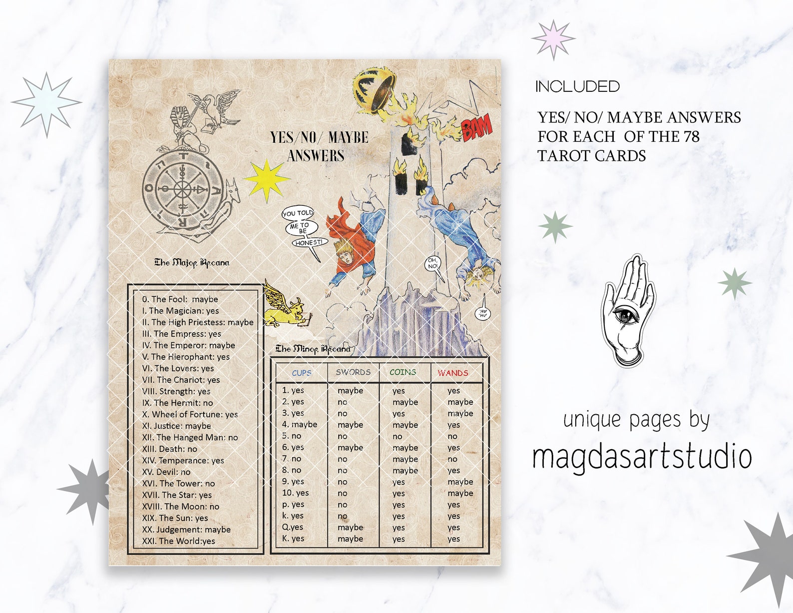 Tarot Journal, Tarot Notes Vol.2, Printable Pages, Tarot,astrological ...