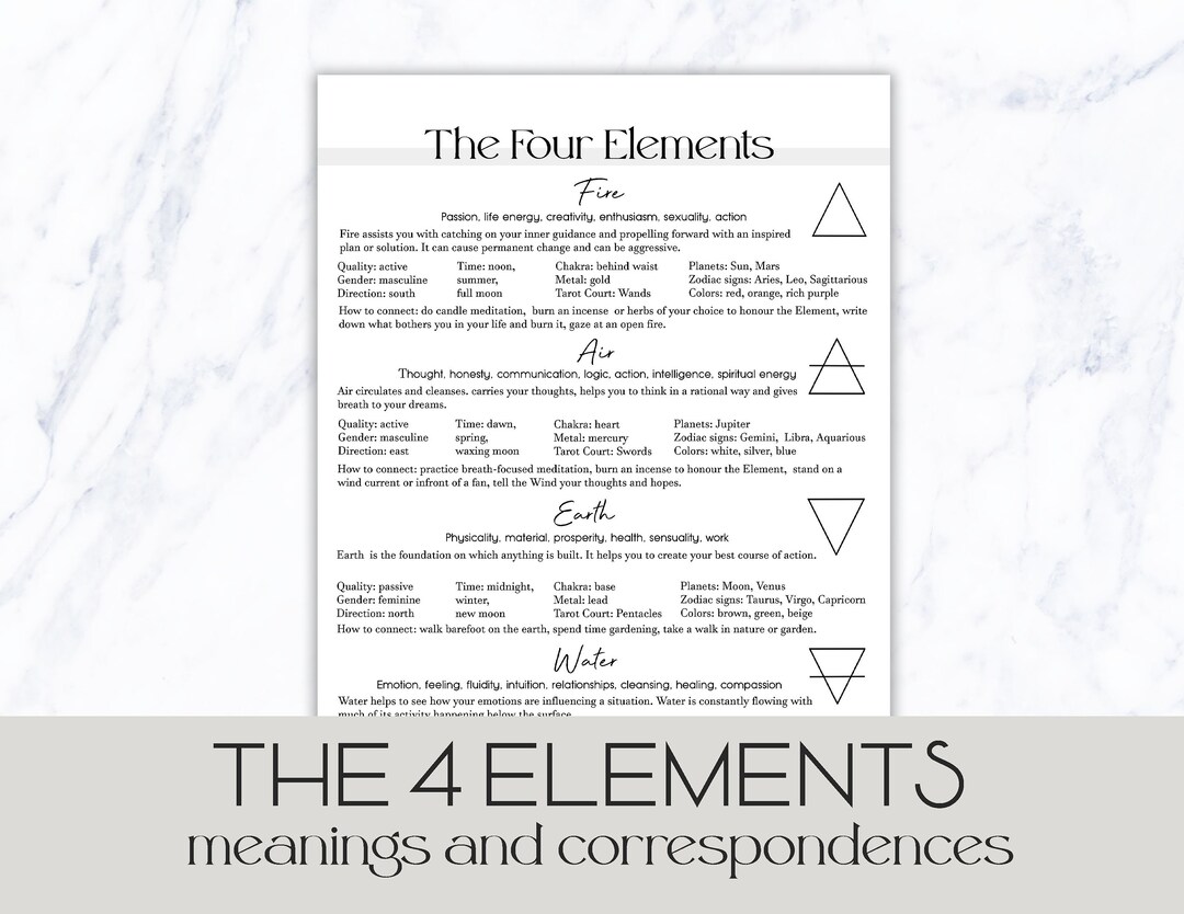 The Four Elements, Printable Page, Correspondences, How to Connect ...