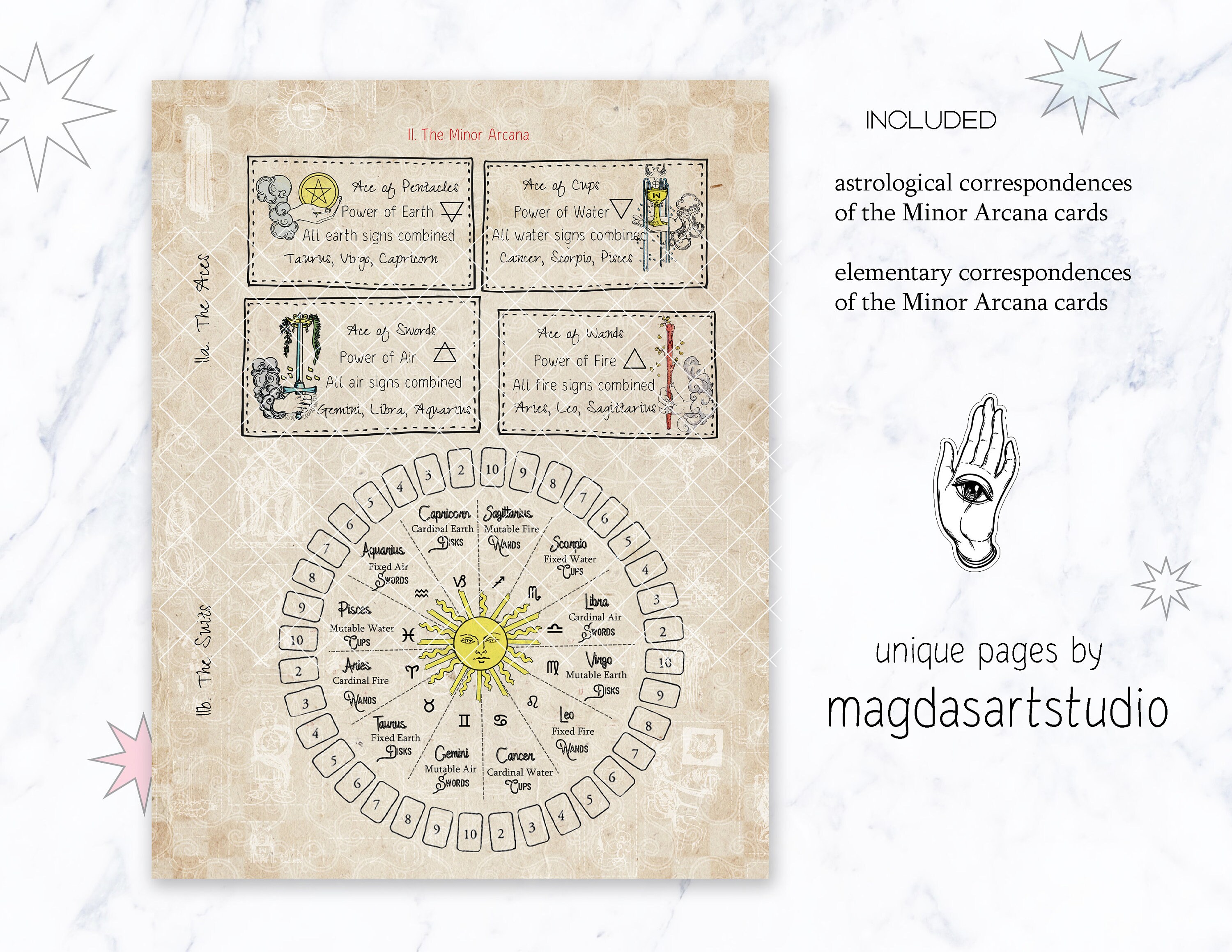 Tarot Journal, Tarot Notes Vol.2, Printable Pages, Tarot,astrological ...
