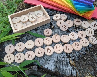 Loose Parts Play | Etsy