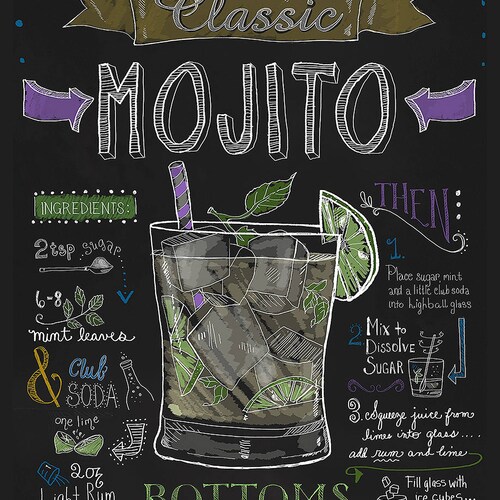 Mojito Cocktail Retro Metal Sign/plaque or Fridge Magnet - Etsy