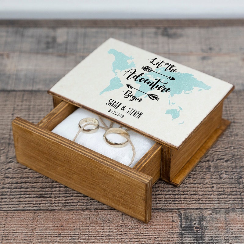 Travel Theme Wedding - Etsy