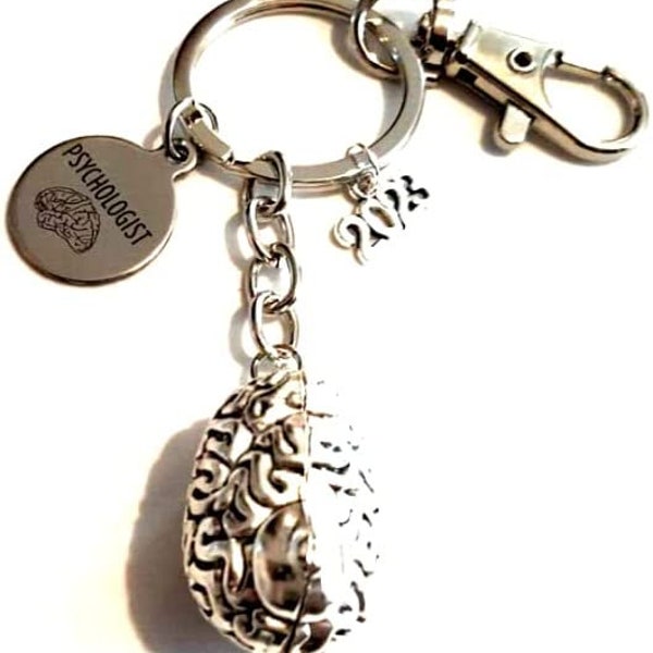 Psychology - Etsy UK