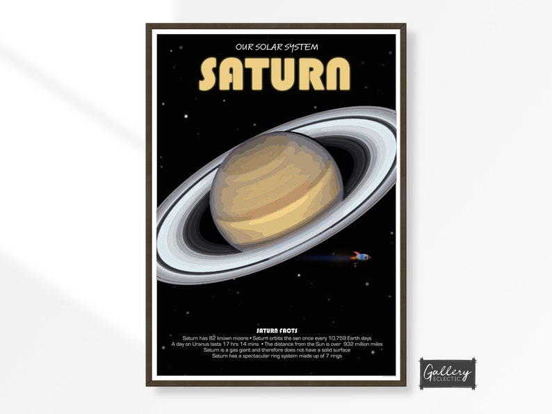 Saturn Poster Solar System Decor Solar System Planet Prints | Etsy