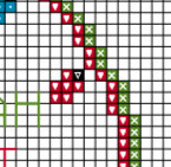 Craft Supplies & Tools Hallelujah Holy Shit Cross Stitch Pattern Where ...