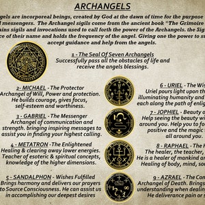 Archangel RAPHAEL Pendant Necklace Gold Jewelry Silver - Etsy