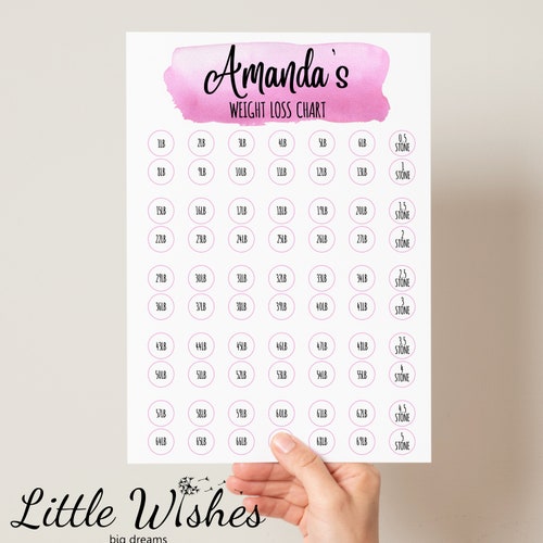 Personalised Weight Loss Chart A4 A5 With Stickers Slimming - Etsy UK