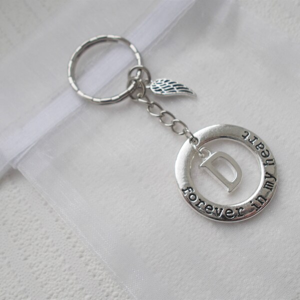 Memorial Keyring - Etsy