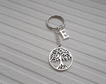 Tree of Life Keyring - Etsy