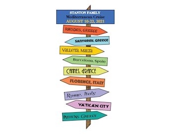 Alaskan Cruise Direction Sign Post Magnet With Ports of Call - Etsy