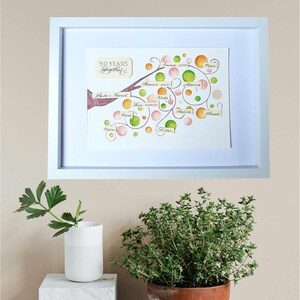 Family Tree, Custom, Hand Written With Dip Pen, Watercolour Wall Art ...