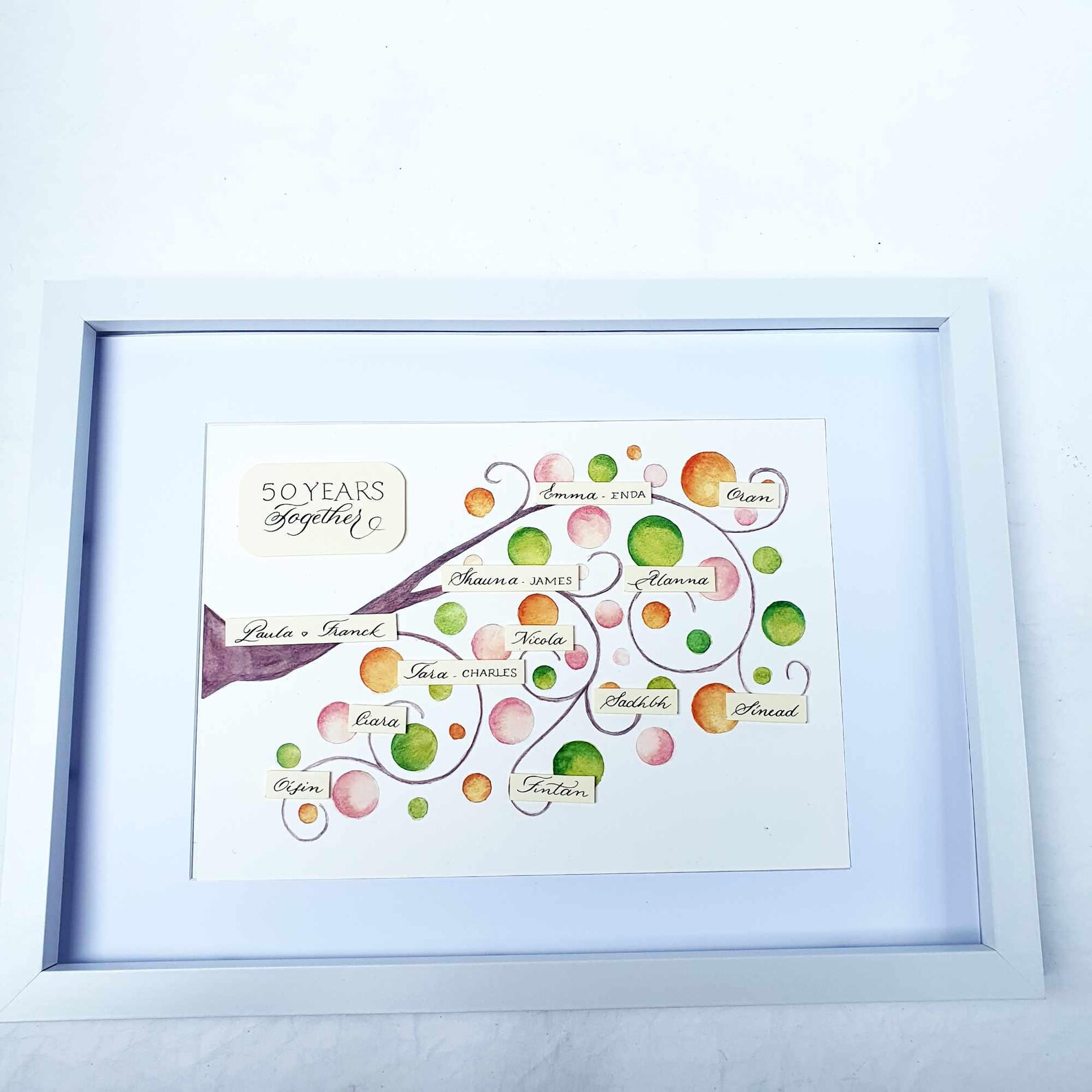 Family Tree, Custom, Hand Written With Dip Pen, Watercolour Wall Art ...