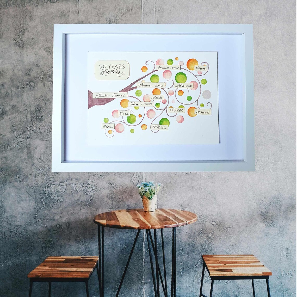 Family Tree, Custom, Hand Written With Dip Pen, Watercolour Wall Art ...