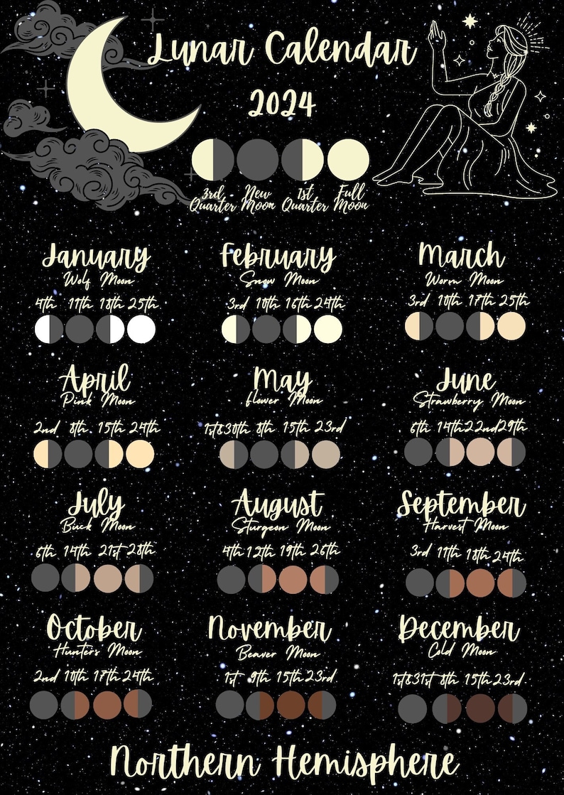Lunar Calendar 2024 Northern Hemisphere Moon Calendar A4 Calendar - Etsy UK