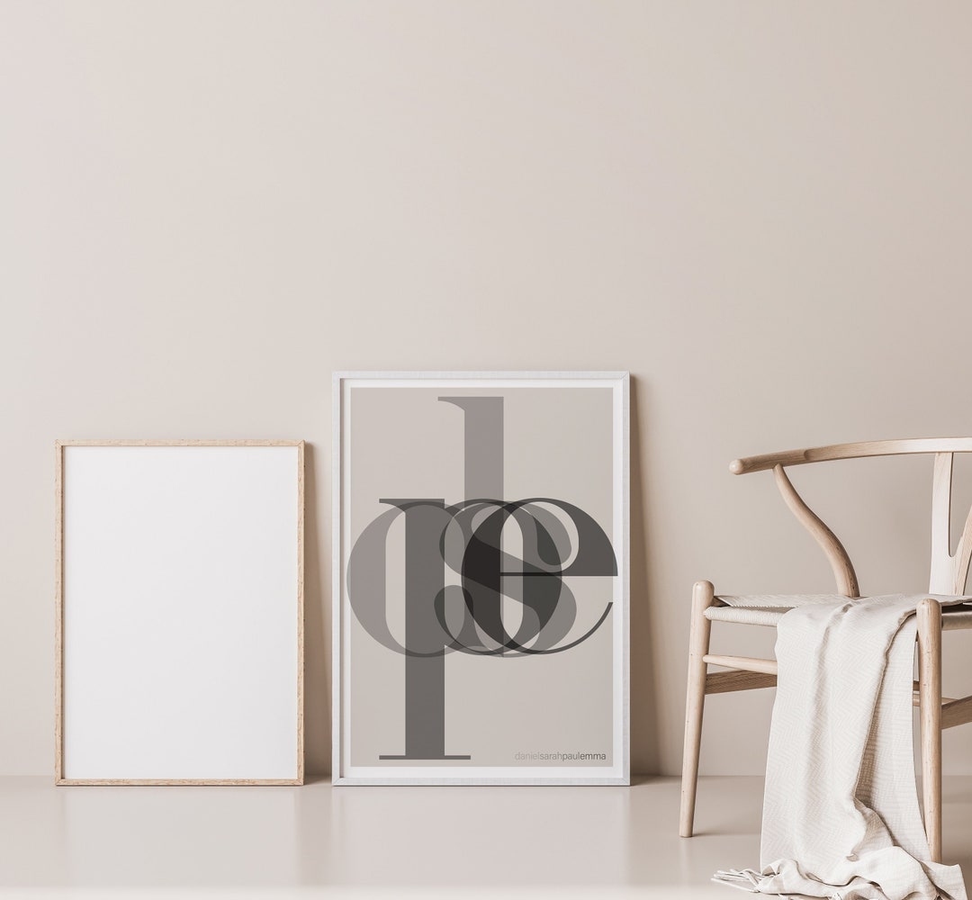 Personalized Poster / Family Poster With Your Initials and First Name ...