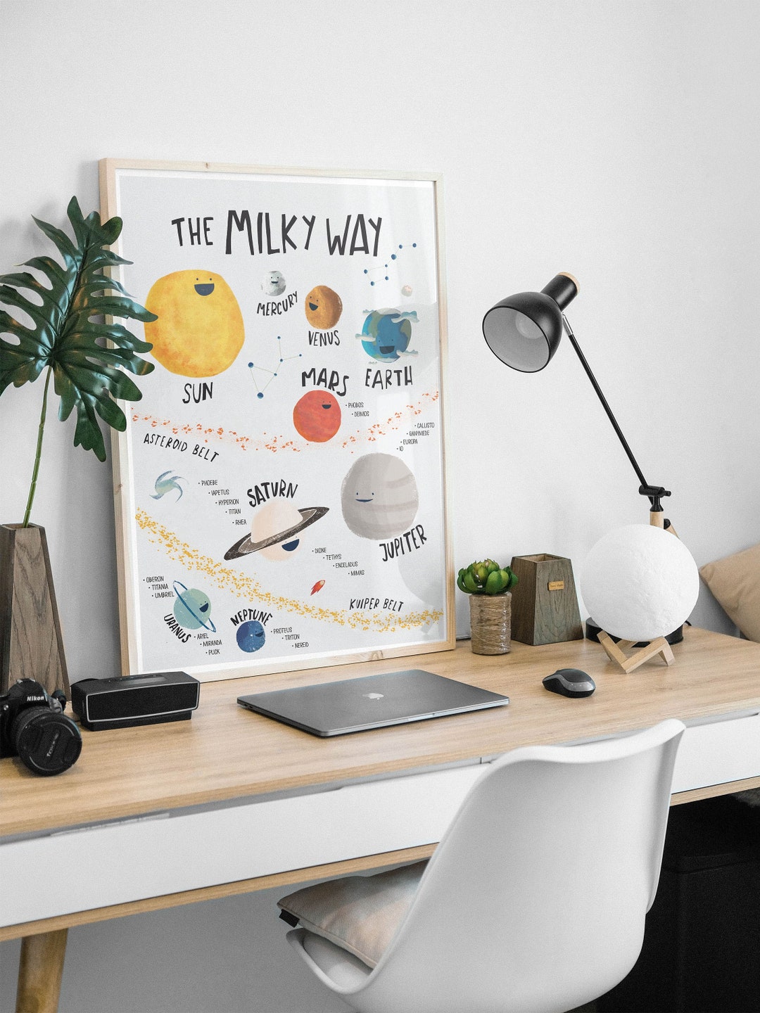 Milky Way Poster for Kids Room Decor, Christmas Gift Ready to Ship ...