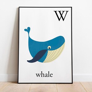 Elephant Alphabet Print. Animals Prints for Kids Room. Toddler Room ...