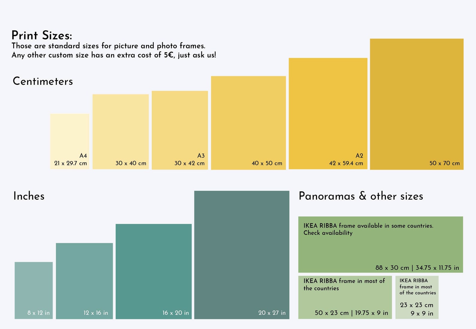 Les Corts Barcelona Illustrated Map for Travel Wall. Barcelona | Etsy