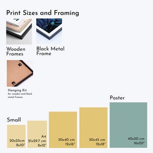 Les Corts Barcelona Illustrated Map for Travel Wall. Barcelona Souvenir ...