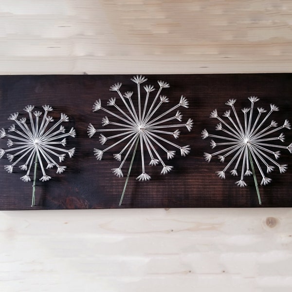 Dandelion Sign - Etsy