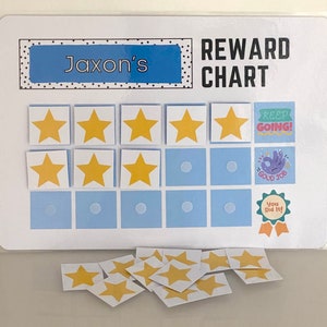 Personalised Visual Routine Chart Morning /evening SEN/ASD Learning ...