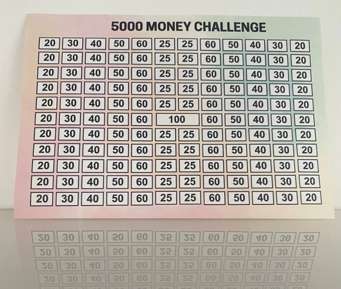 2000,4000,5000!!! MONEY TIN TRACKER Sticker- Money Envelope Challenge ...