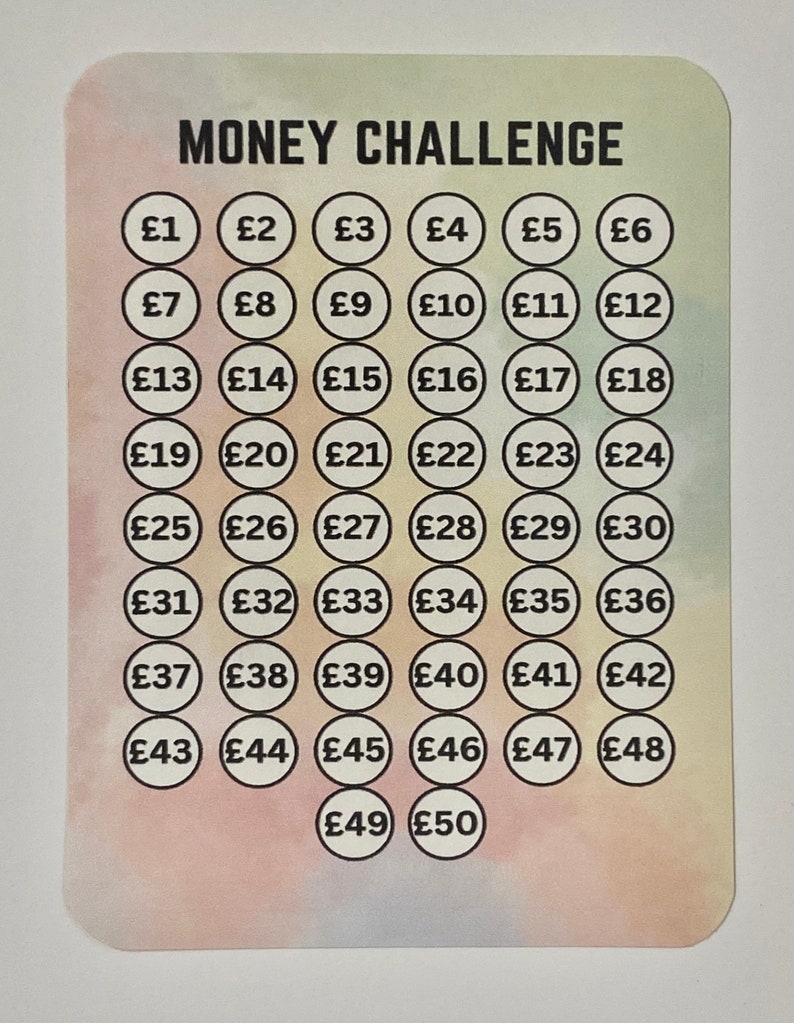 1275 MONEY TIN STICKER Sticker Money Envelope Challenge - Etsy
