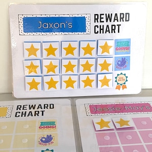 Personalised Visual Routine Chart Morning /evening SEN/ASD Learning ...