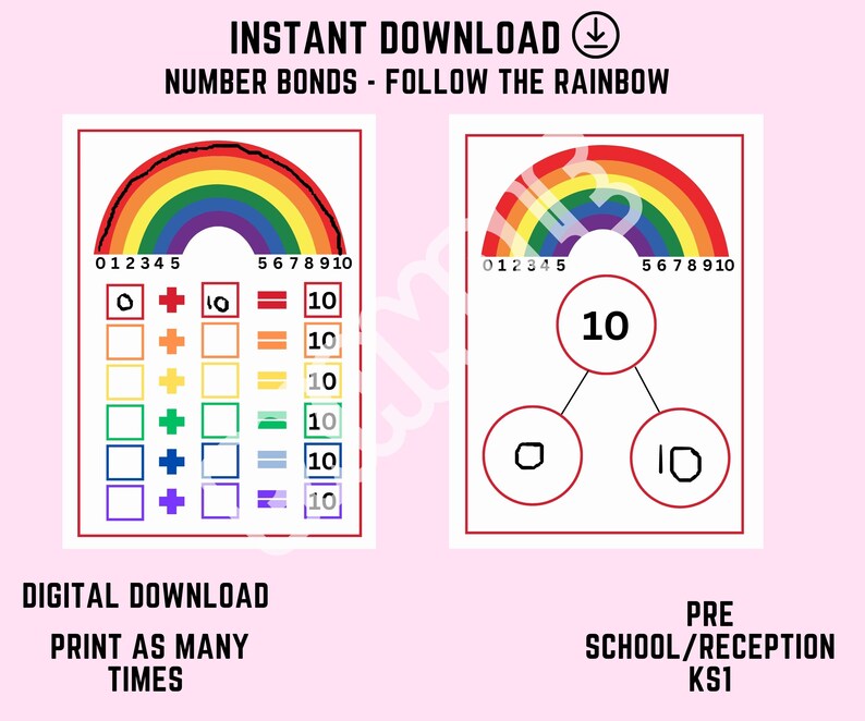 KS1 Rainbow Number Bonds Pre School Reception Learning. 2 - Etsy