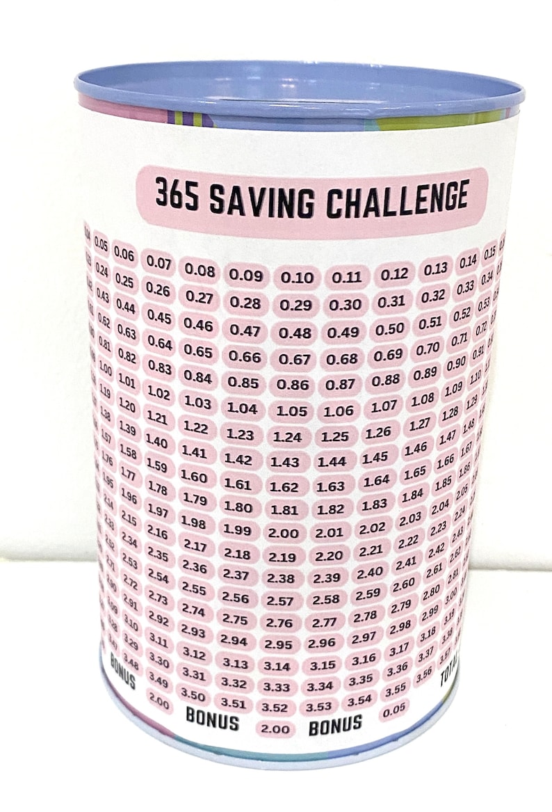 1p STICKER Penny Saving Challenge Money Tin Box Sticker - Etsy UK