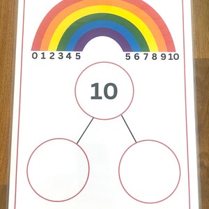 KS1 Rainbow Number Bonds, Pre School, Reception Learning. 2 ACTIVITIES ...