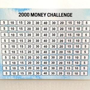 2000,4000,5000!!! MONEY TIN TRACKER Sticker- Money Envelope Challenge ...