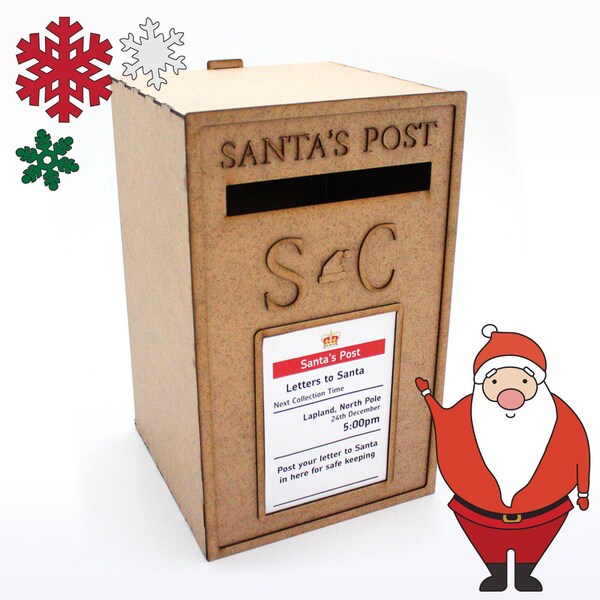 Postbox - Etsy UK