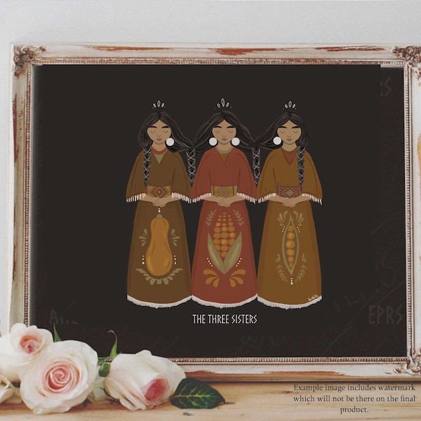 Native American Art - Etsy