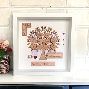 Ruby Wedding Anniversary Gift and Family Tree. 40th Wedding Anniversary ...