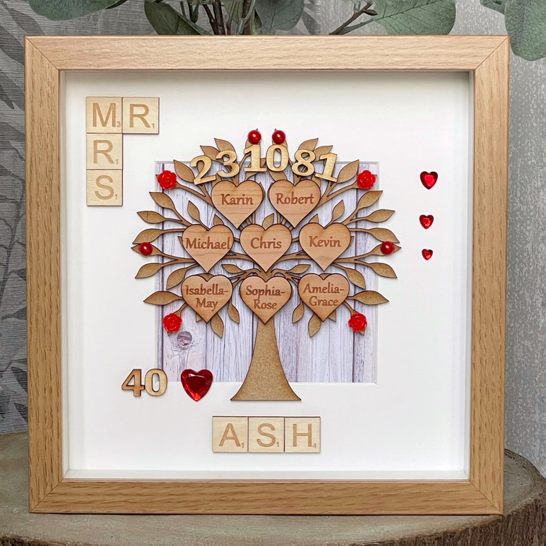 Ruby Wedding Anniversary Gift and Family Tree. 40th Wedding | Etsy