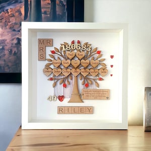 Ruby Wedding Anniversary Gift and Family Tree. 40th Wedding Anniversary ...