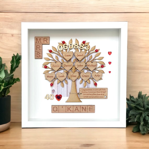 40th wedding anniversary gift for parents store