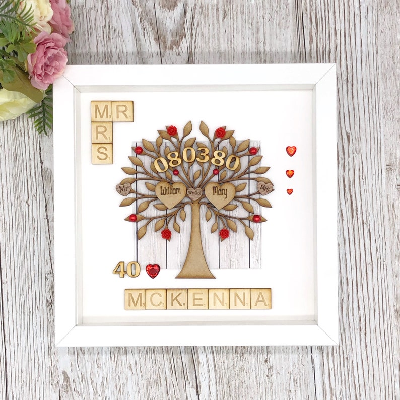 Ruby Wedding Anniversary Gift. Personalised 40th Anniversary - Etsy