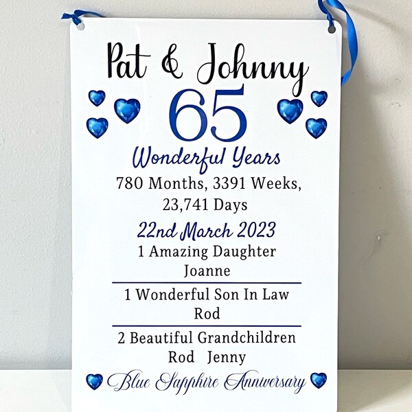65th Wedding Anniversary Blue Sapphire - Etsy