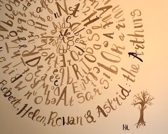 Calligraphy Family Tree - Etsy
