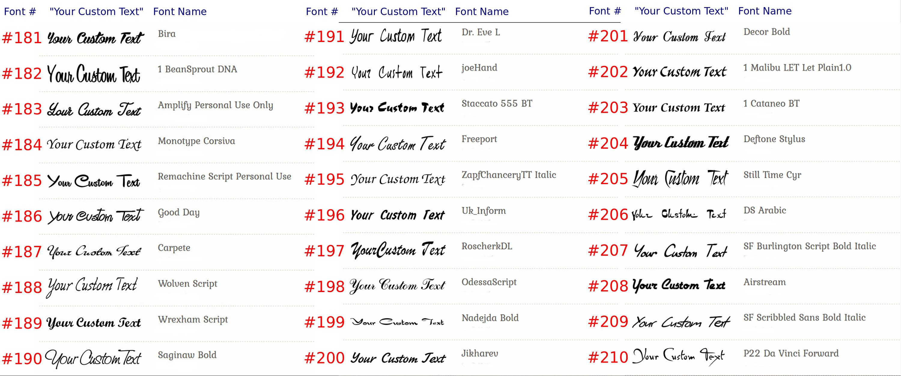 Custom Truck Car Vinyl Decal Stickers Lettering Letters USDOT - Etsy