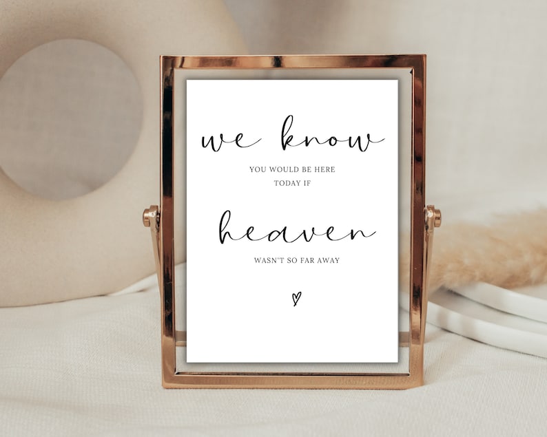 In Loving Memory Sign Template Wedding Memorial Signs - Etsy