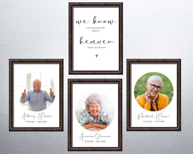 In Loving Memory Sign Template Wedding Memorial Signs - Etsy