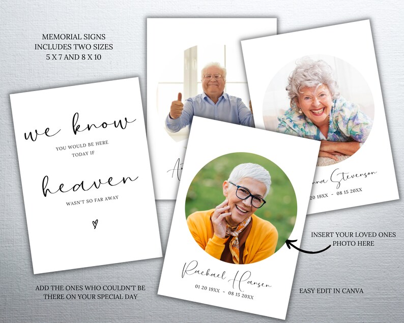 In Loving Memory Sign Template Wedding Memorial Signs - Etsy