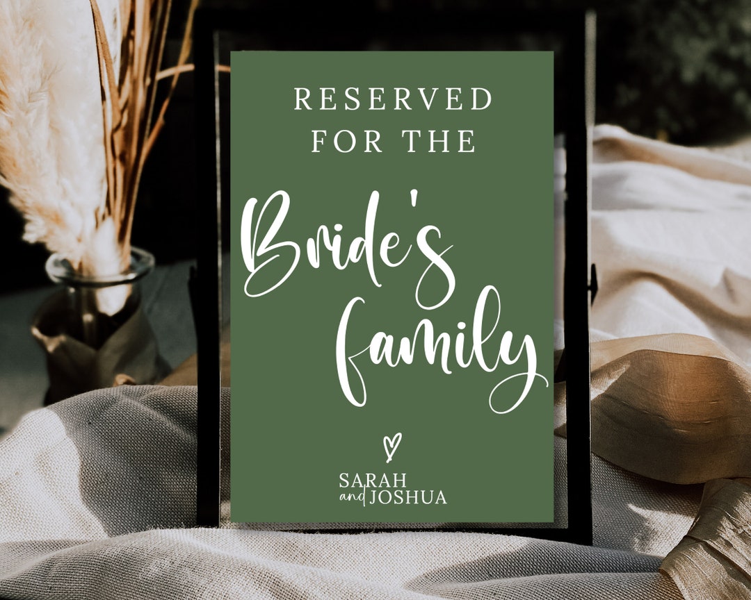 Wedding Reception Signs Wedding Decor Table Signs 5x7 Editable Signs ...